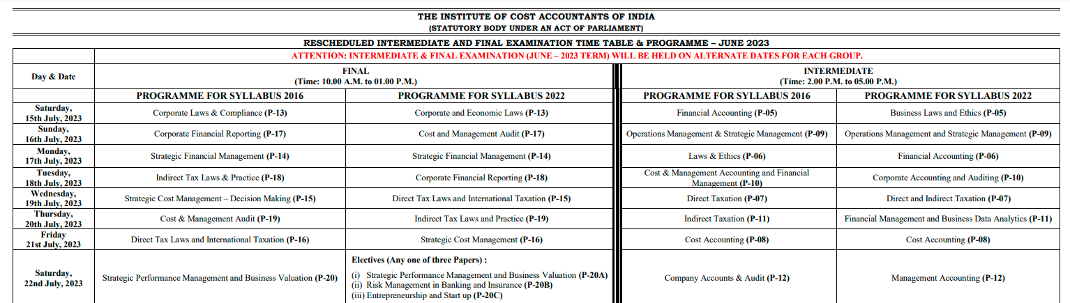 CMA EXAM DATES JUNE 2023 : ALL LEVELS - ECP